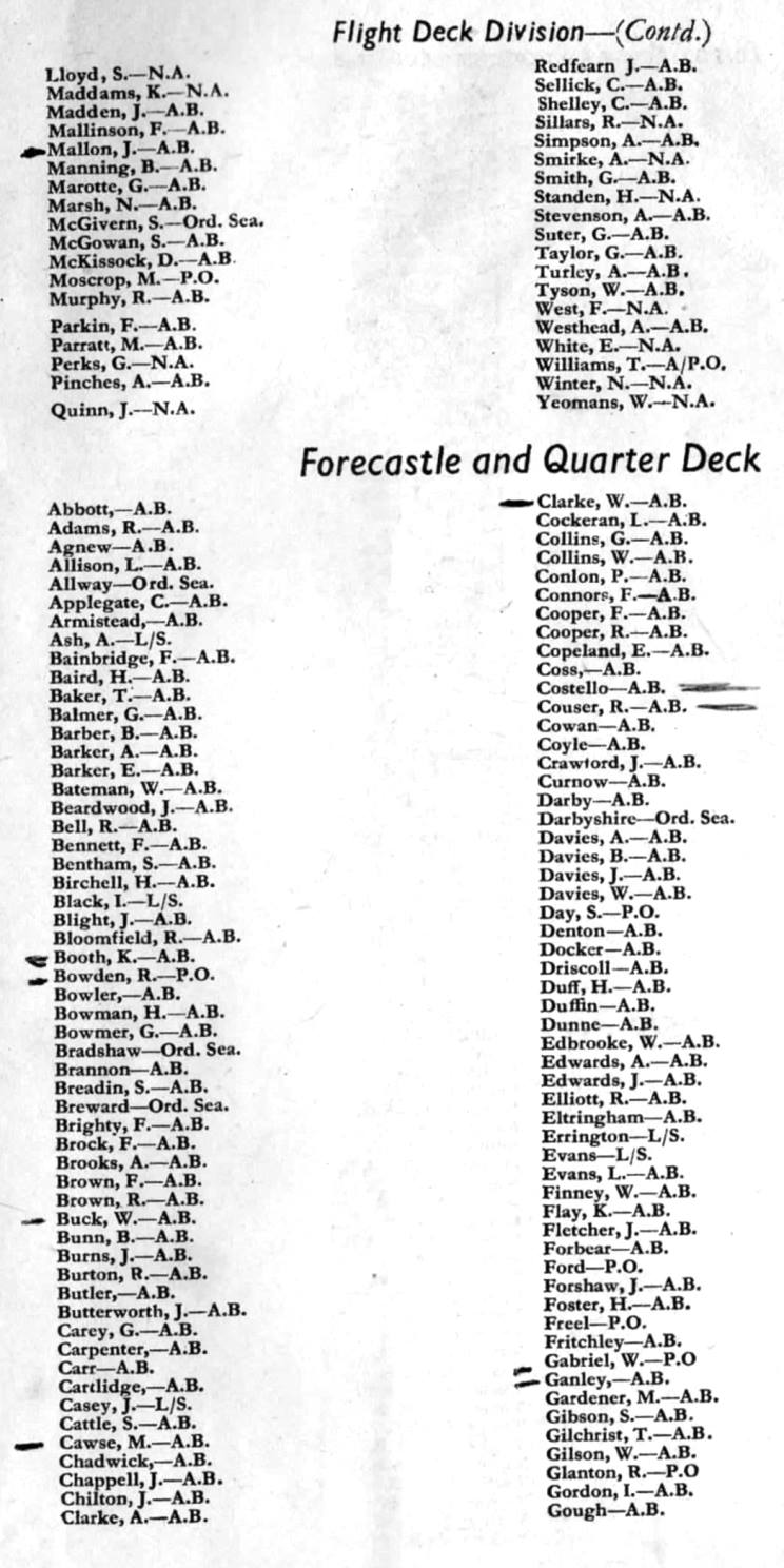 MaritimeQuest - Nominal List of Ship's Company of HMS Illustrious